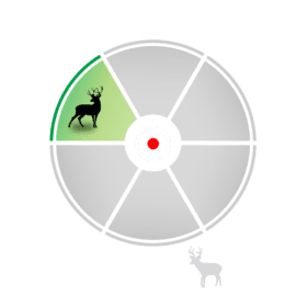 360-Degree Trail Cameras | Stealth Cam Technology