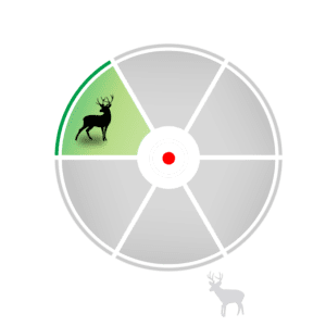 360-Degree Trail Cameras | Stealth Cam Technology