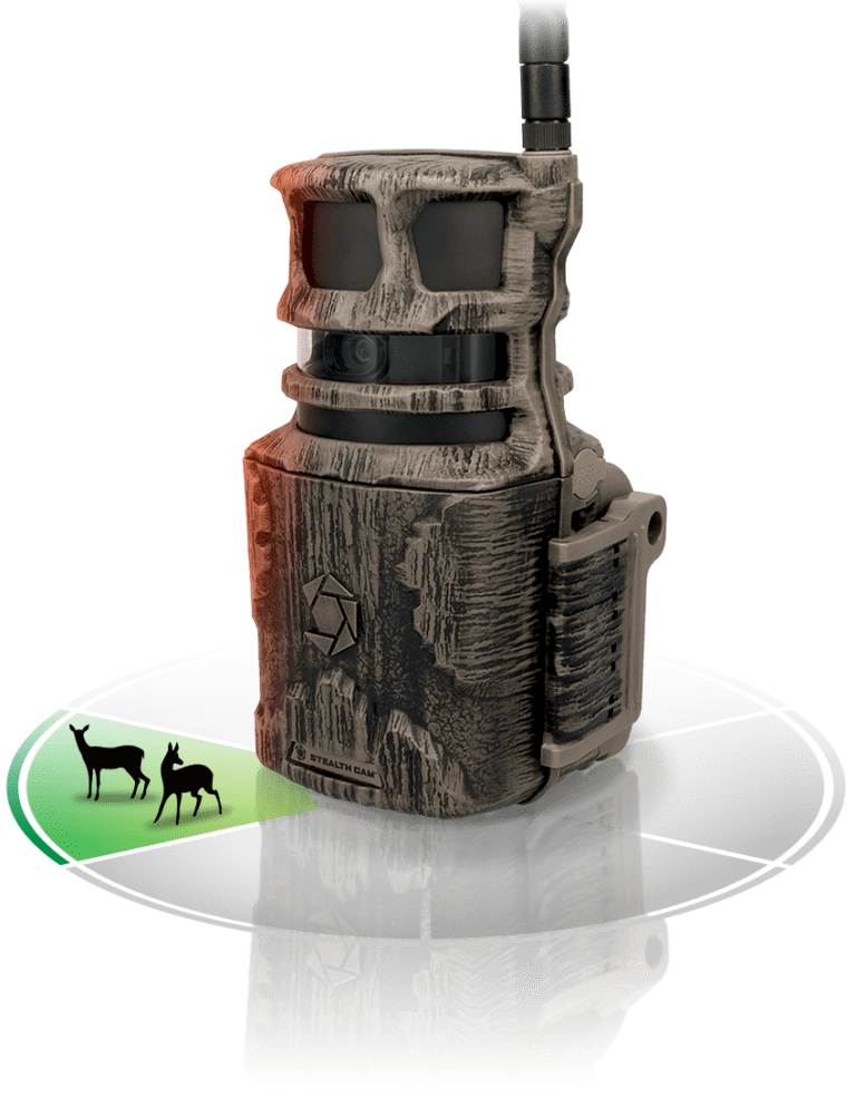 360-Degree Trail Cameras | Stealth Cam Technology
