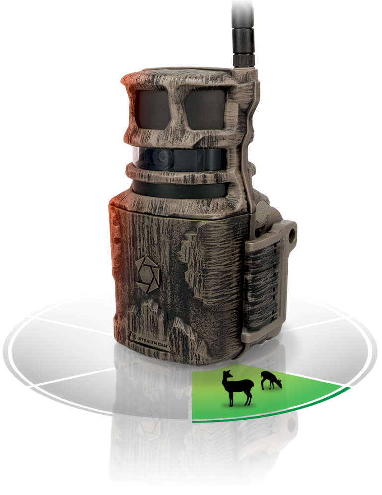 360-Degree Trail Cameras | Stealth Cam Technology