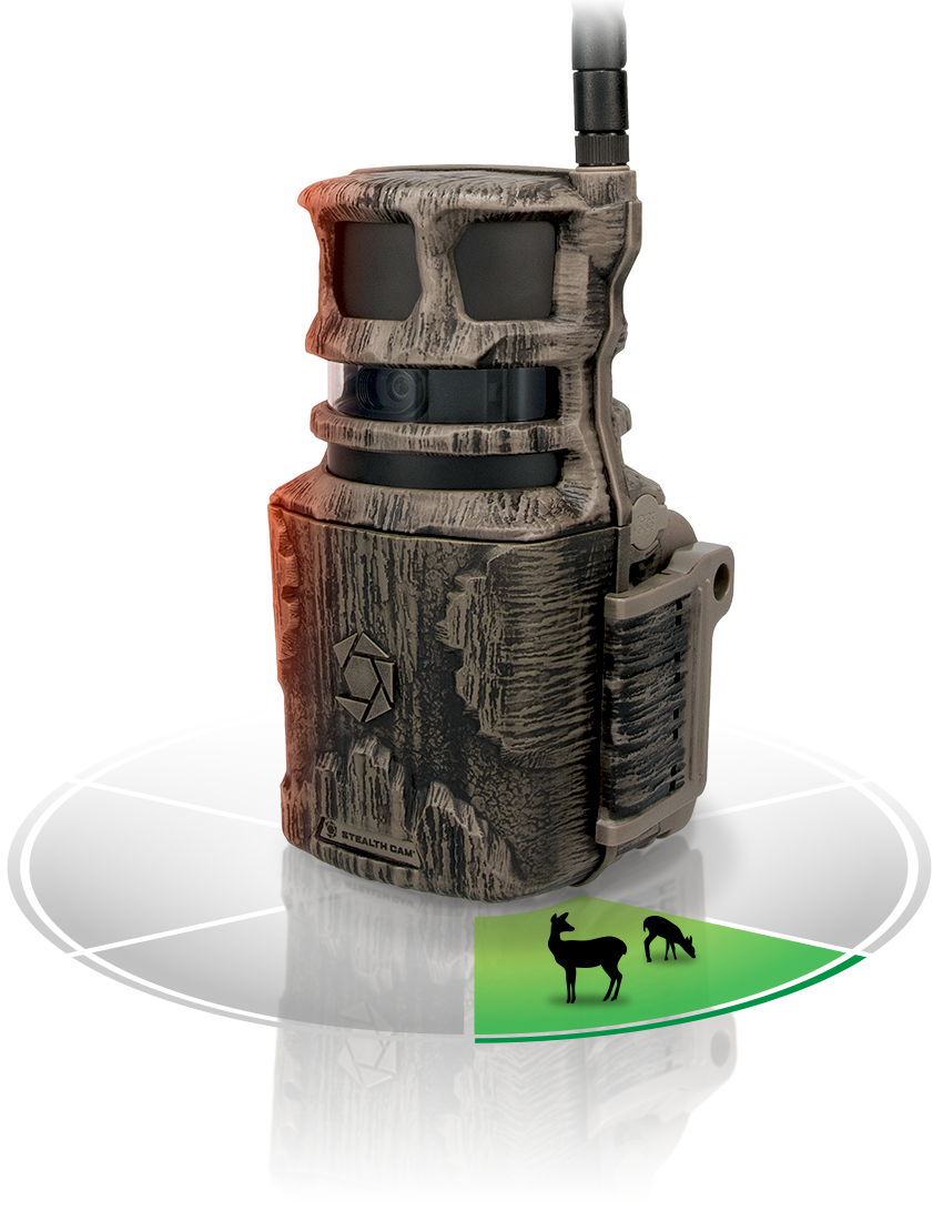 360-Degree Trail Cameras | Stealth Cam Technology