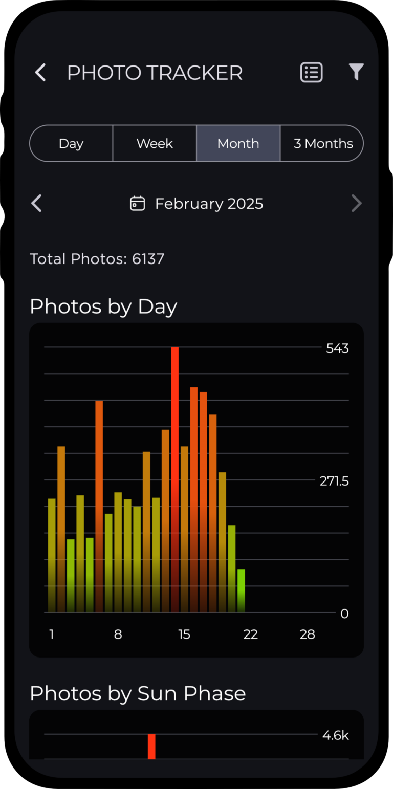 Stealth Cam Command Pro App - Demand More