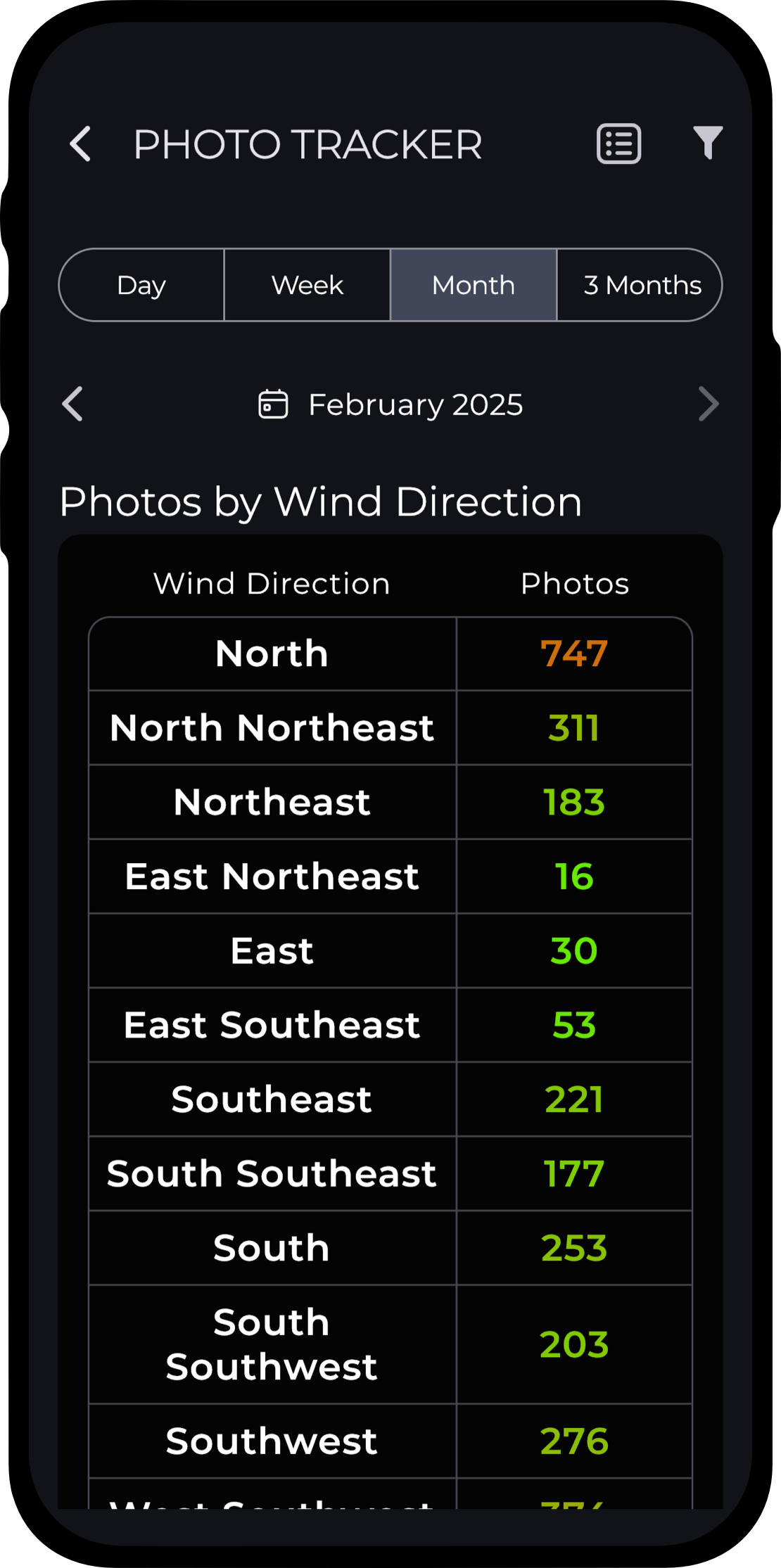 Stealth Cam Command Pro App - Demand More